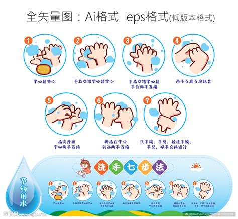 幼儿园小学七步洗手法设计图 卡通设计 广告设计 设计图库 昵图网