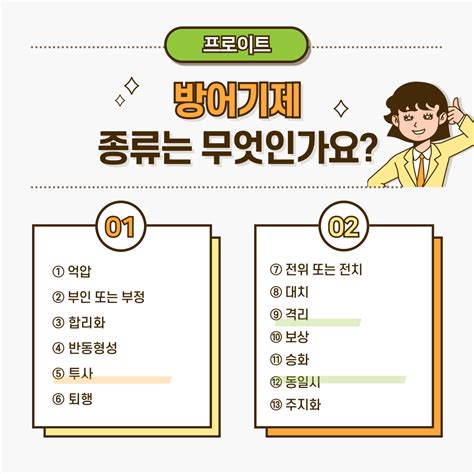 프로이트 방어기제 종류