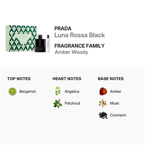 Prada Mens Luna Rossa Black T Set Fragrances 3614274642049 Prada