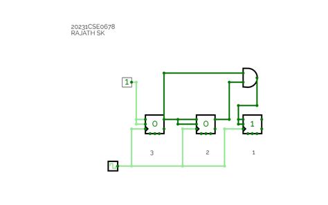 circuitverse 3 bit synchronous up counter using jk flip flop