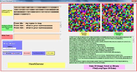 Figure 16 From Image Composition Using Data Encryption Standard Des