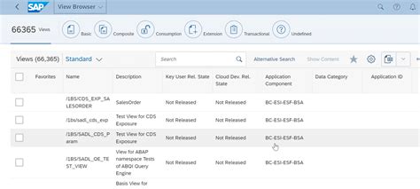 Viewaccess Backend Data In S4hana Cloud Public Edition
