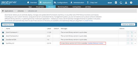 Updating Libraries Zend Server 20190