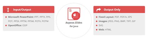 Aspose Slides For Java Softvn Vn