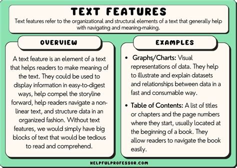 27 Text Features Examples 2026