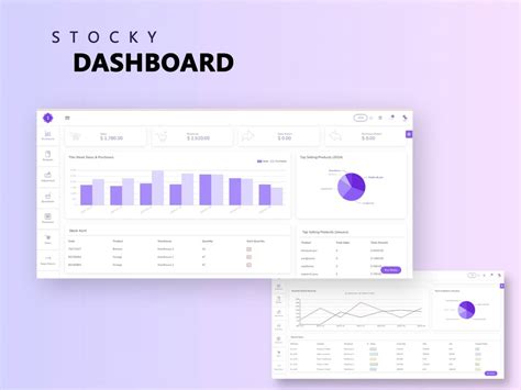 Stocky Pos With Inventory Management And Hrm