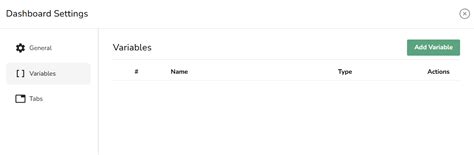 Variable Dependencies In Dashboards Openobserve Documentation
