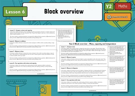 Year 2 Mass Capacity And Temperature Block Overview Grammarsaurus