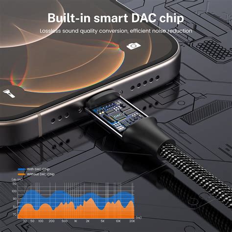 Snapklik Com Moswag Usb C To Dual Mm Female Headphone Splitter Type C To Dual Mm Female