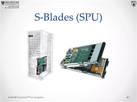 Netezza Pure Data Ppt