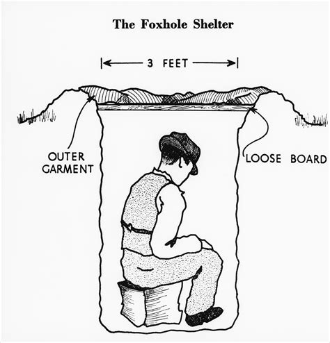 14 Vintage Tips To Survive A Nuclear War