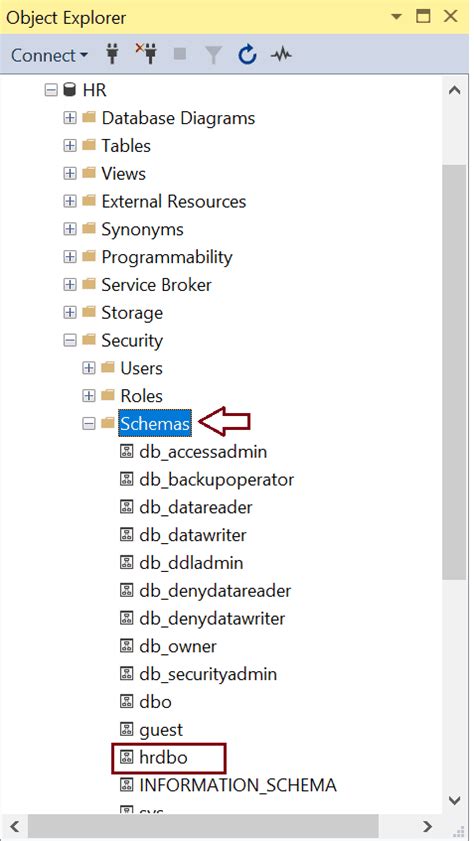 Database Schema In SQL Server