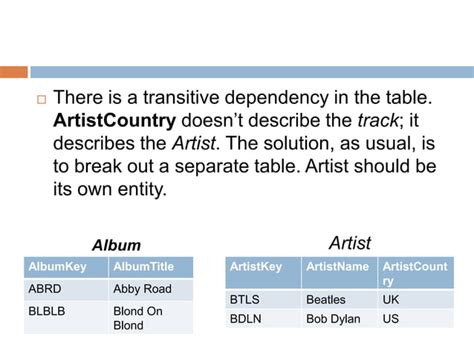 09 02 Normalization Example Ppt