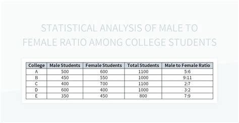 Free Male And Female Templates For Google Sheets And Microsoft Excel Slidesdocs