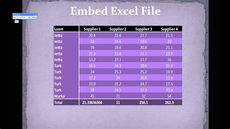 Powerpoint Rehearse Timings Youtube