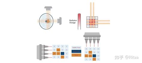Matlab优化入门笔记 知乎