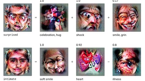 Multimodal Neurons The Key To Smarter More Intuitive Ai Systems
