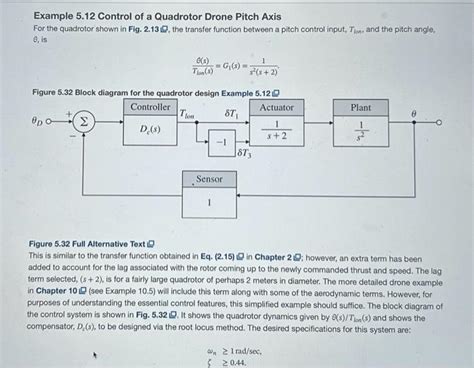 solved matlab for problems 5 8 5 13 please just plot root