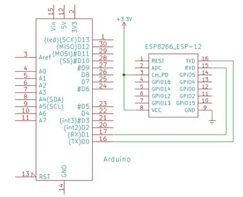the esp8266 wifi chip part 1 up and running