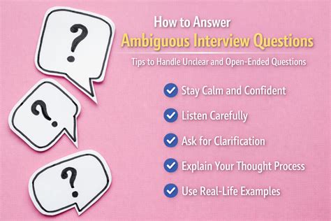 How To Answer Ambiguous Interview Questions Best Job Tool