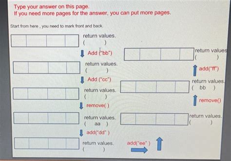 Solved Java Data Structuresanswer Question 3 In Complete