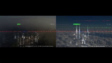 How To Create Comparison Video For Two Videos With Ffmpeg Simplest