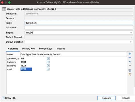 Expert Guide To Advanced Sql Joins What You Need To Know