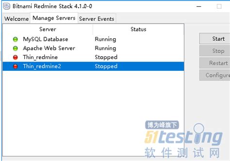 Bug管理流程：redmine项目管理软件导致登录页面异常，解决办法 知乎