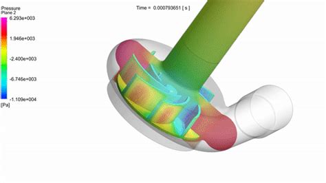 Platform To Publish Share Discover And Download Simulations — 3d Transient Centrifugal Pump
