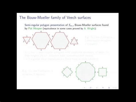 Free Video Veech Groups Cutting Sequences And Penetration Spectra