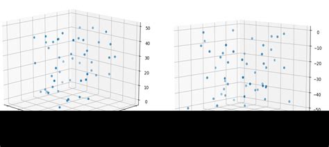 Github Mburakbozbeyperceptron Python Implementation Of Perceptron
