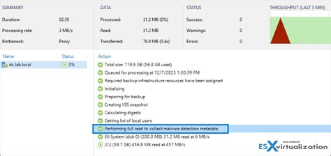 What Is Inline Entropy Analysis In Veeam Backup And Replication 121