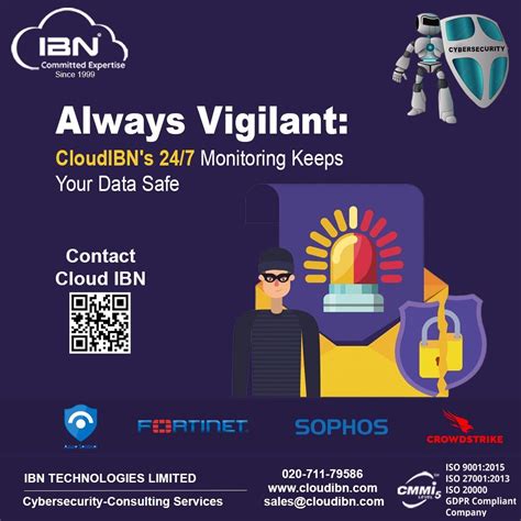 Rohit Kumar On Linkedin Managedsoc Cybersecurity Vapt
