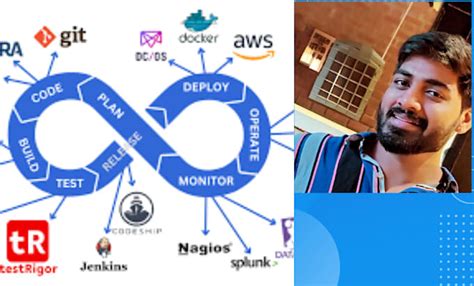 Be Your Ansible And Terraform Expert By Ajayinala Fiverr