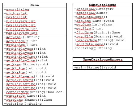 Solved Create A Class Game From Above Corresponding UML Chegg Com