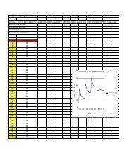 Copy Of Atomic Radius Graphing Activity Atomic Radius Graphing Activity Using Table S Insert