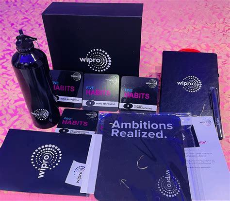 Nitesh Jain On Linkedin Wiprocareers Wipro Wiprojobs