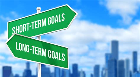 Short Term And Long Term Goals Goal Setting Guide Convene