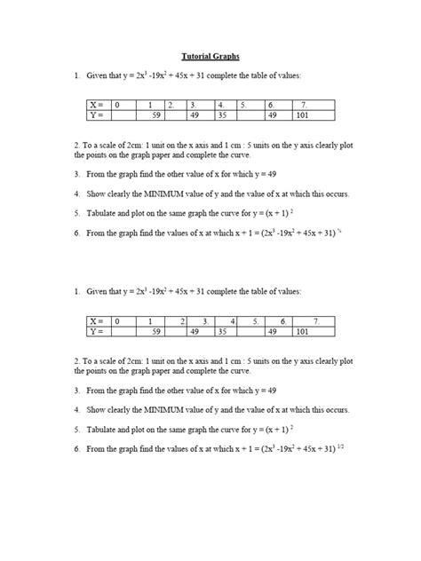 tut graphs pdf mathematical relations