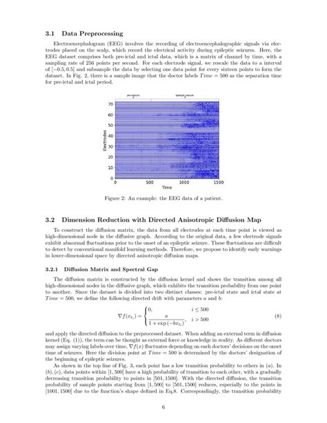 Early Warning Via Transitions In Latent Stochastic Dynamical Systems