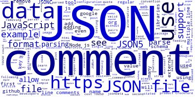Using Comments In JSON With Node Js And JavaScript Examples Techiediaries