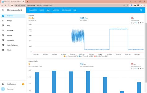 integrate a virtual 3 phase energy meter open source into ha use it to optimize your solar pv