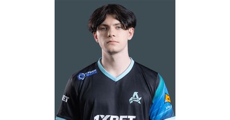 Deko Настройки Cs2 прицел чувствительность и конфигурация 2025 Параметры запуска видео мышь