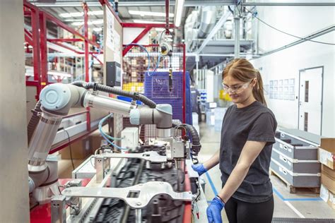 The Rise Of Collaborative Robots Cobots Transforming Work Across Industries