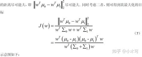 周志华机器学习LDA深入补充推导和python实现二分类问题 知乎