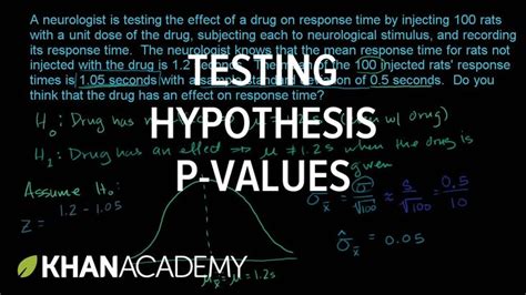 Hypothesis Testing And P Values Inferential Statistics Probability A Statistics Math