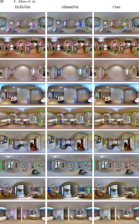 Figure 1 From 3d Room Layout Estimation From A Cubemap Of Panorama Image Via Deep Manhattan