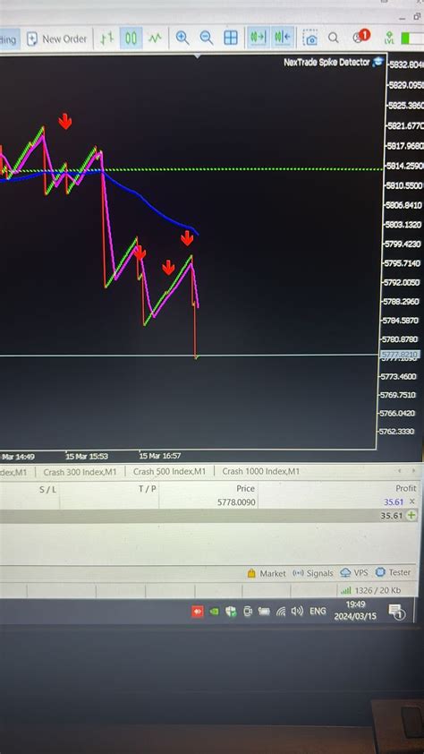 Nextrade Crash Spike Detector Buy Trading Robot Expert Advisor For Metatrader 5