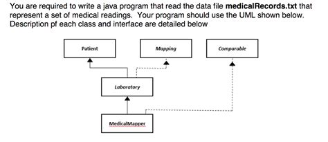 Solved You Are Required To Write A Java Program That Read