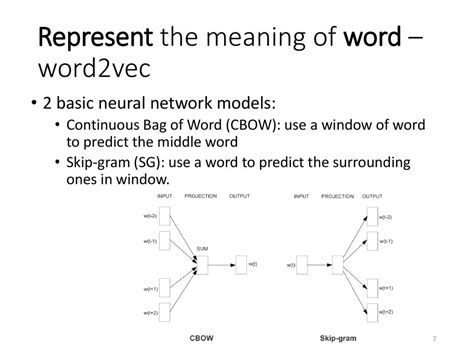 Vector Representation of Text - ppt download
